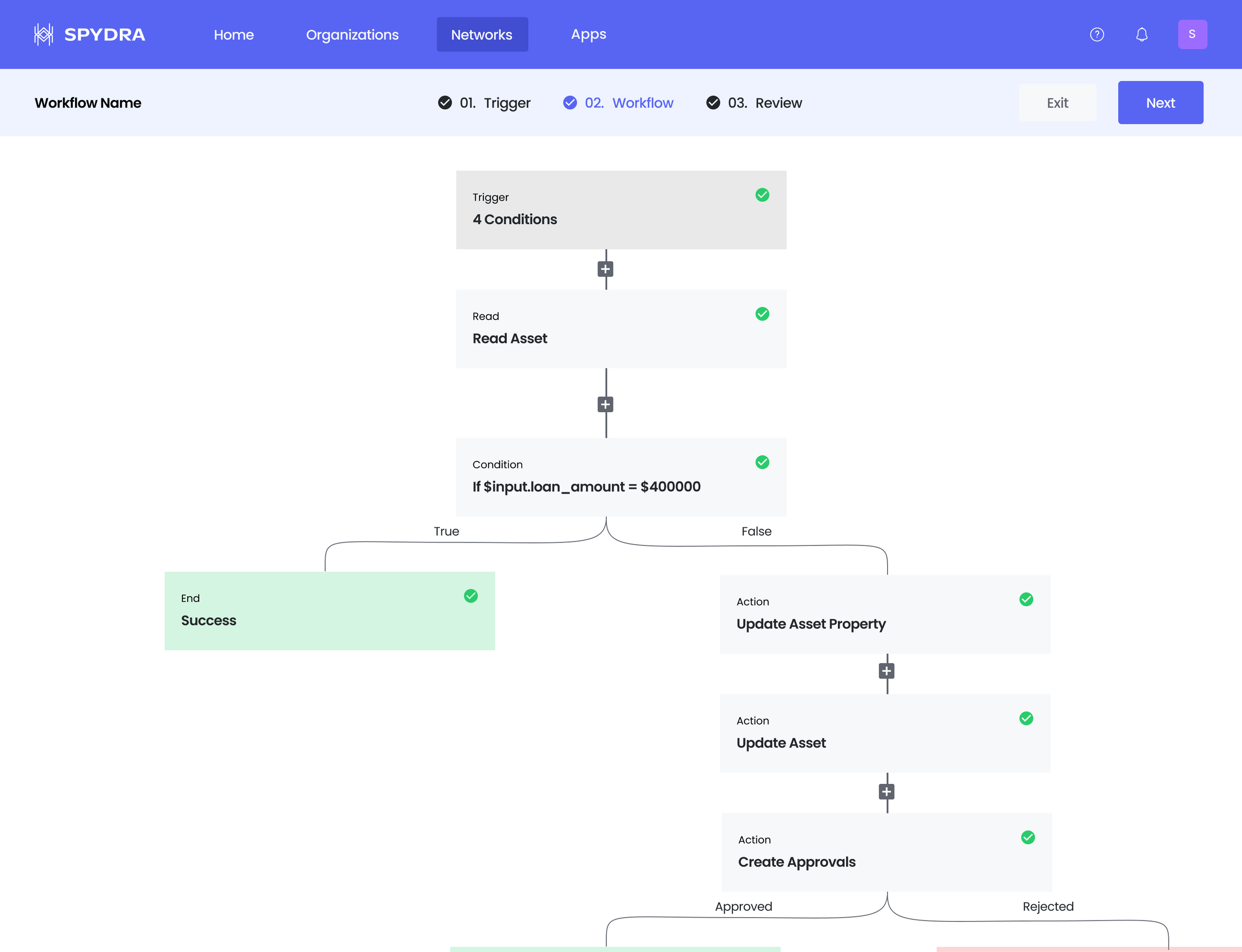 No-code automation for Blockchain | Spydra