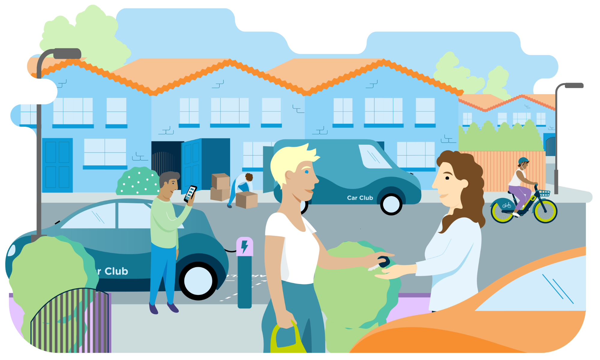 Setting up a community car share scheme