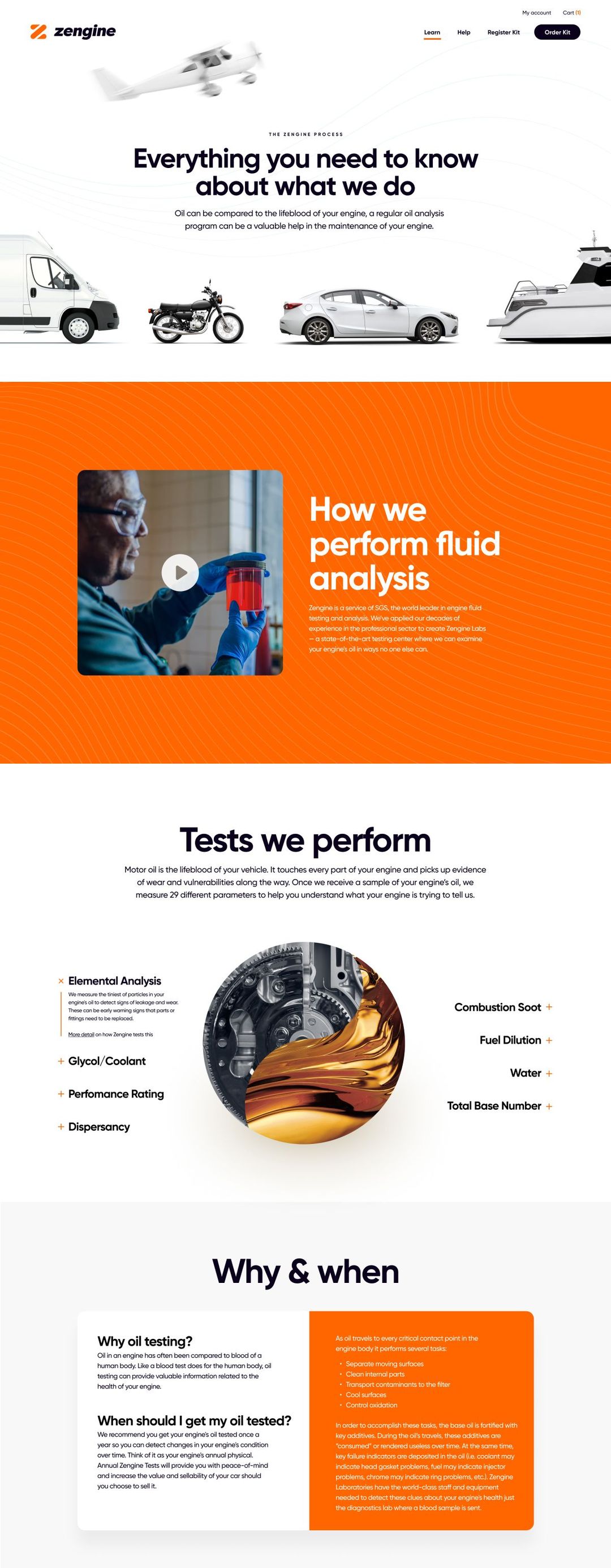 Zengine | The Graphic Standard