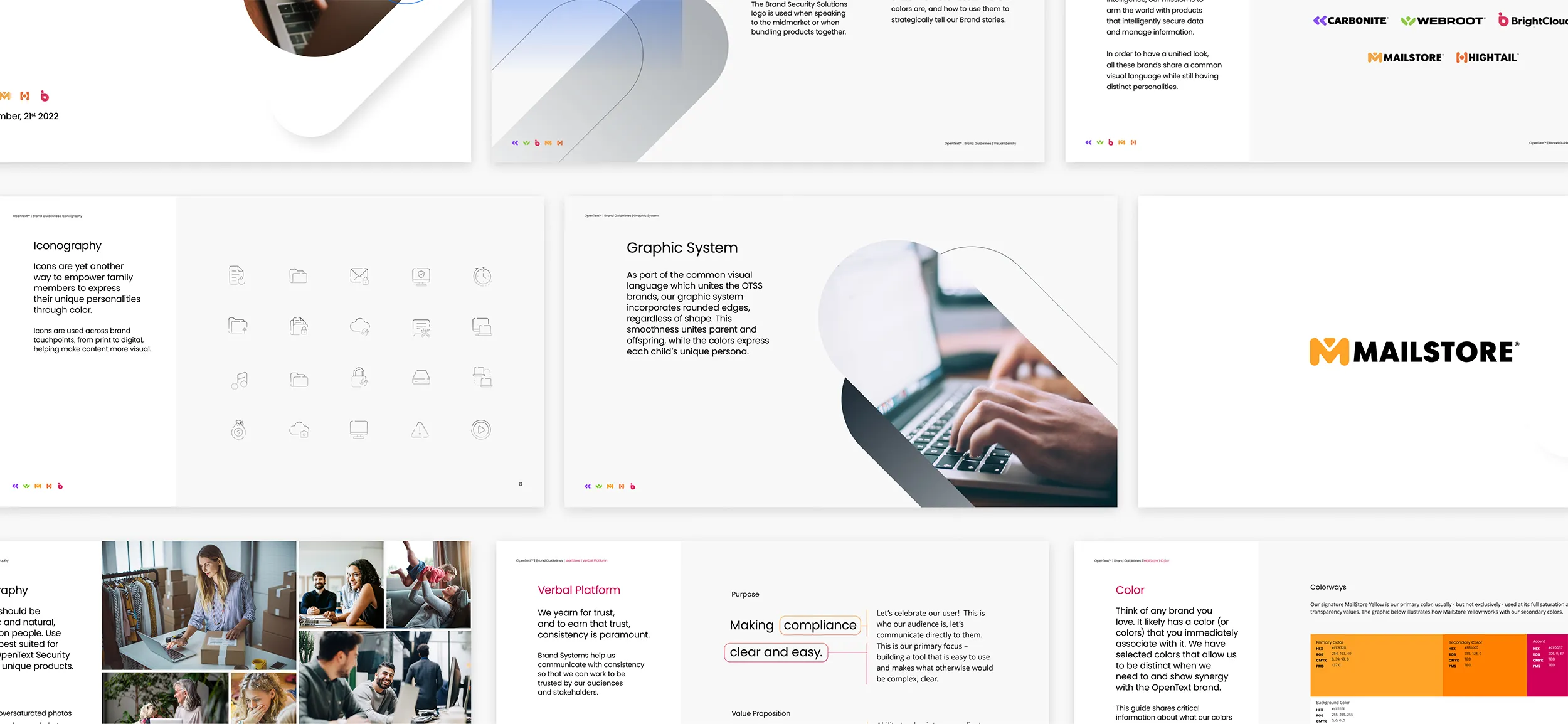 OpenText Cybersecurity: Gelcomm's Innovative Branding Strategy