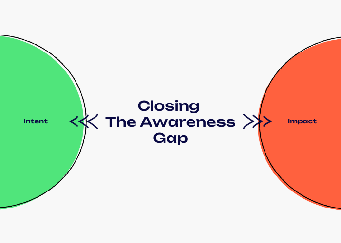 Coachable Thinking > Closing Your Awareness Gap
