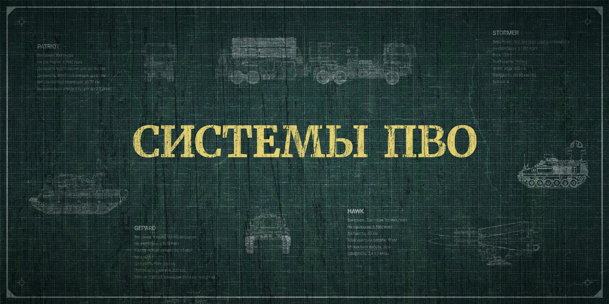 Оружие победы: Системы ПВО