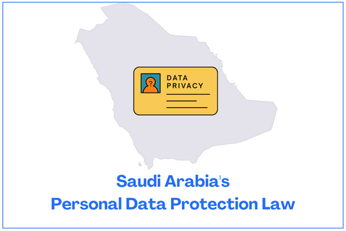 decube | Learn about Saudi Arabia's Personal Data Protection Law (PDPL)