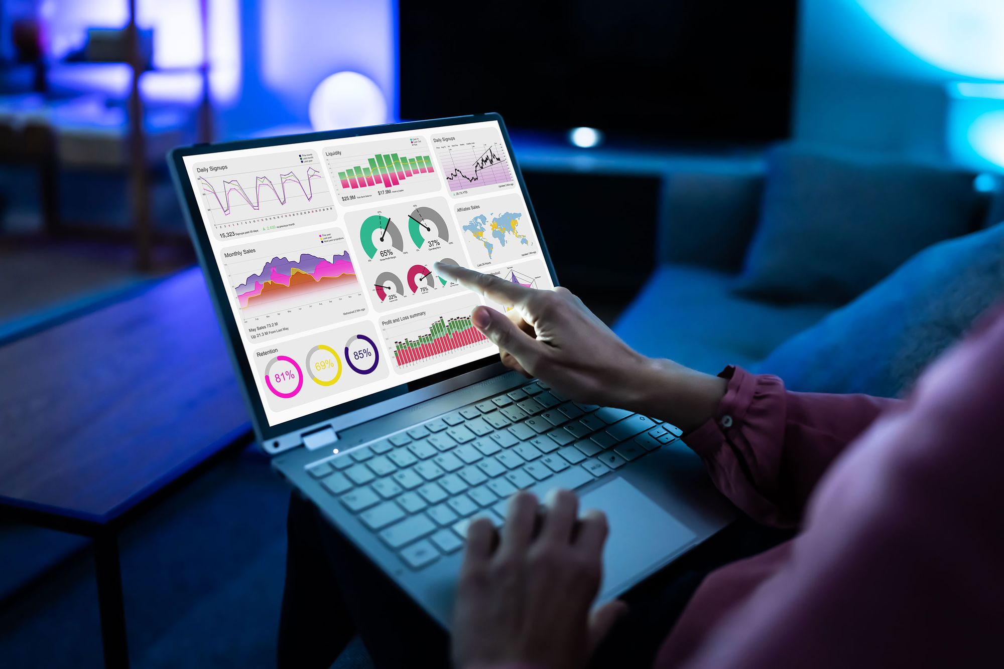 Using AI-based Narratives To Enhance Your Analytics Dashboards