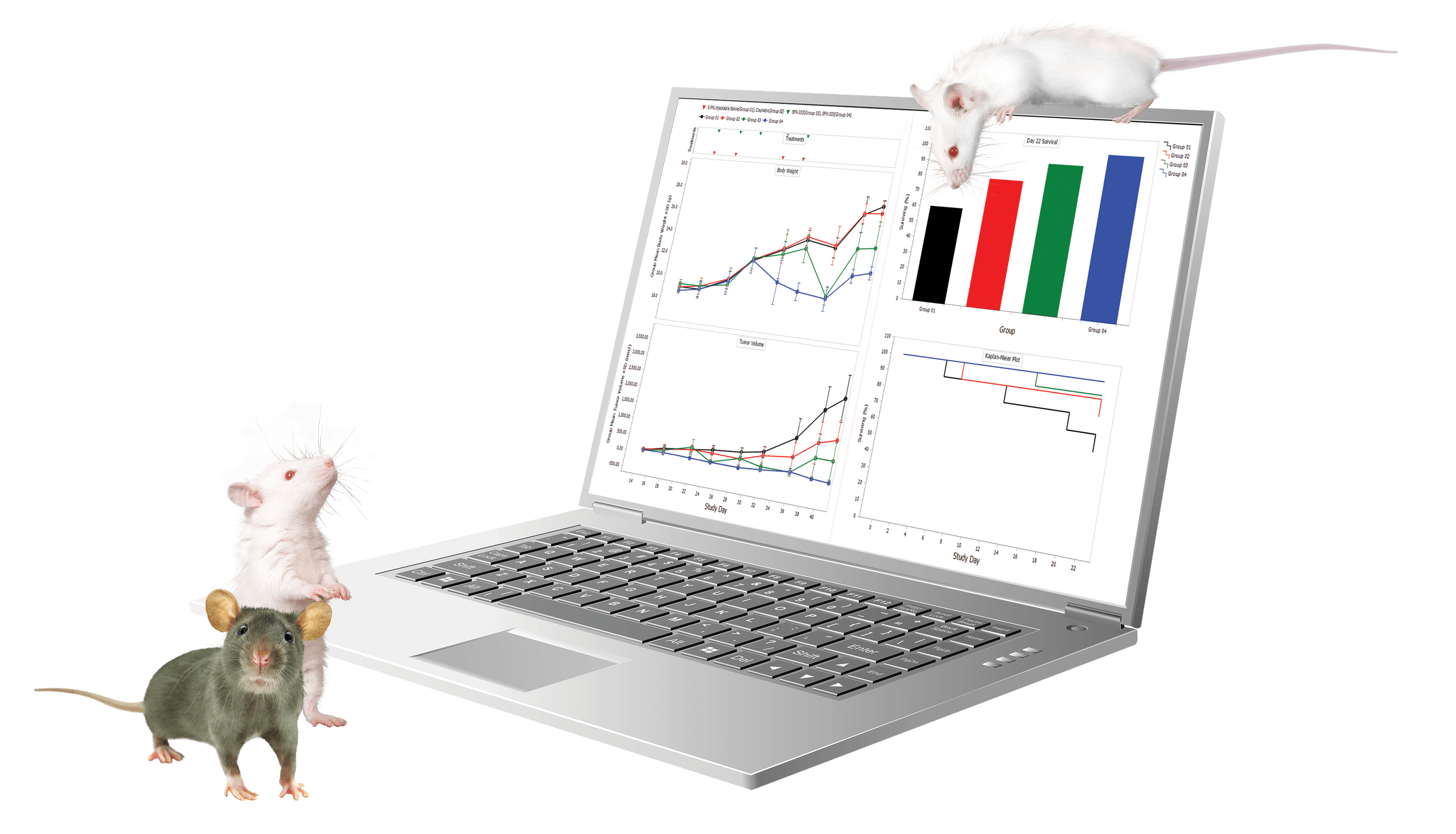 Studylog Animal Study Workflow Software