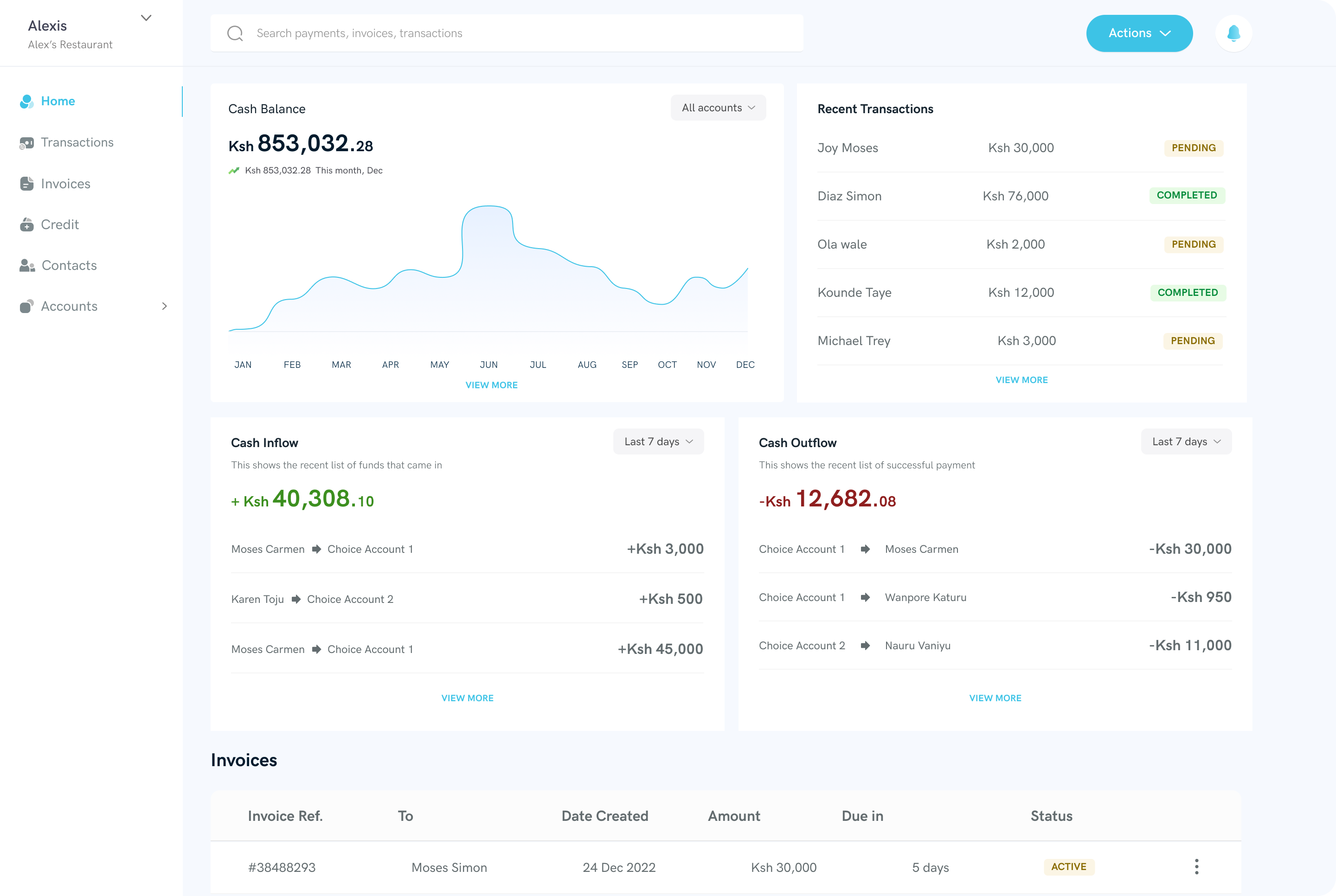 Lotus | Business Banking Simplified