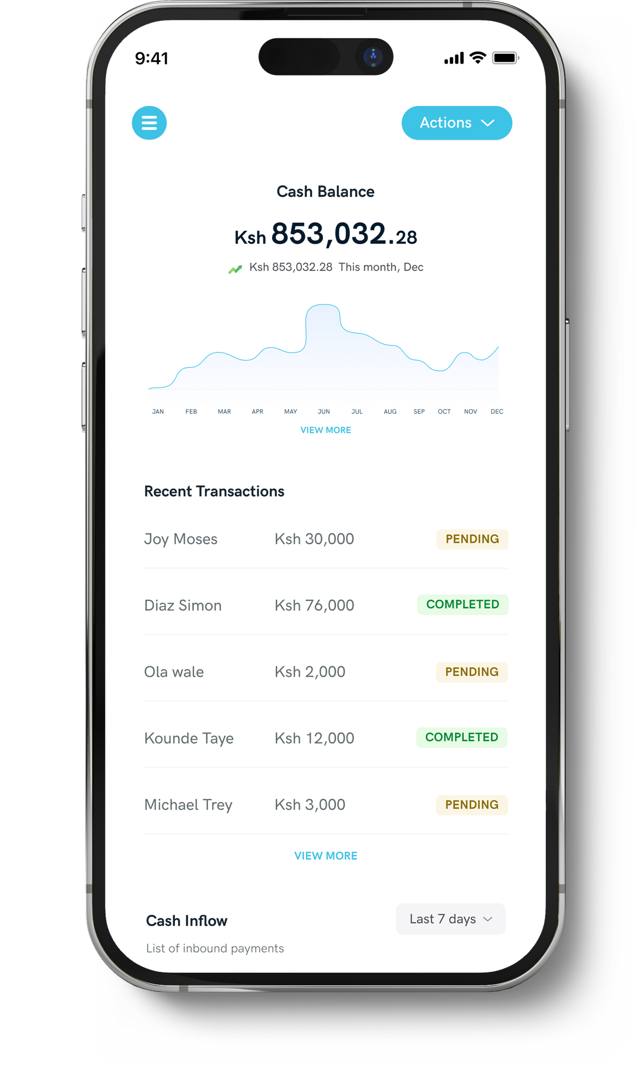 Lotus | Business Banking Simplified