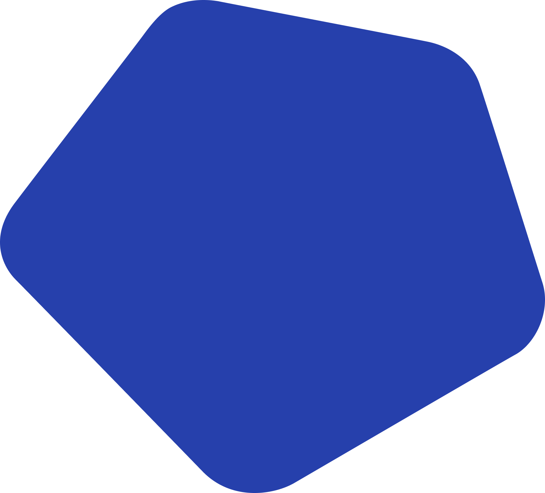 Scandic Fusion | Intelligent Decisions for Business