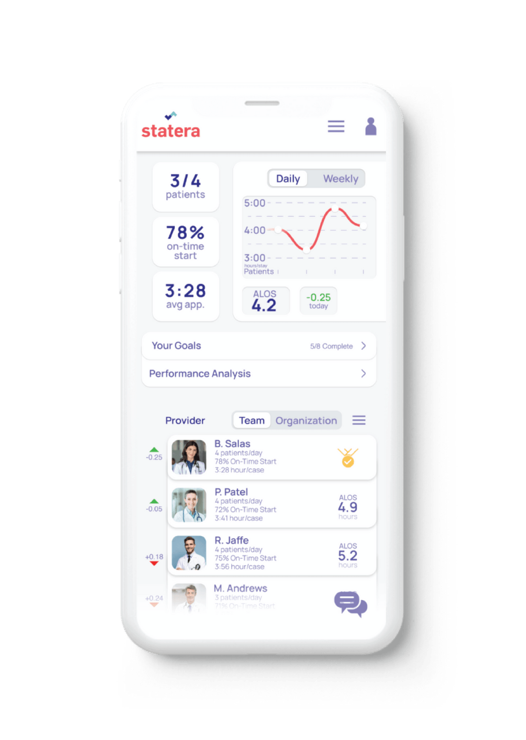 Platform | Statera Physician Compensation and Performance Management ...
