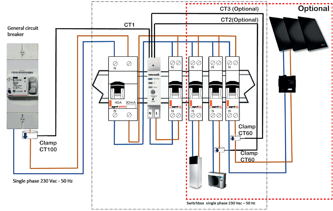 Installation instruction for Installers