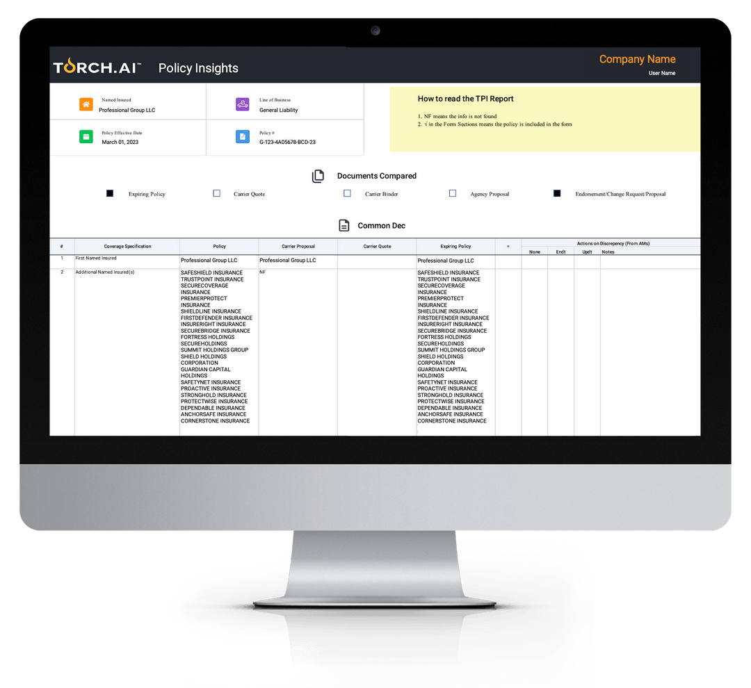Torch.AI | Platforms
