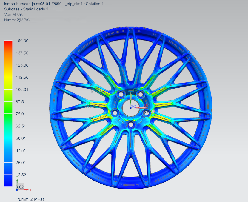 Forged Wheel FEA Tests