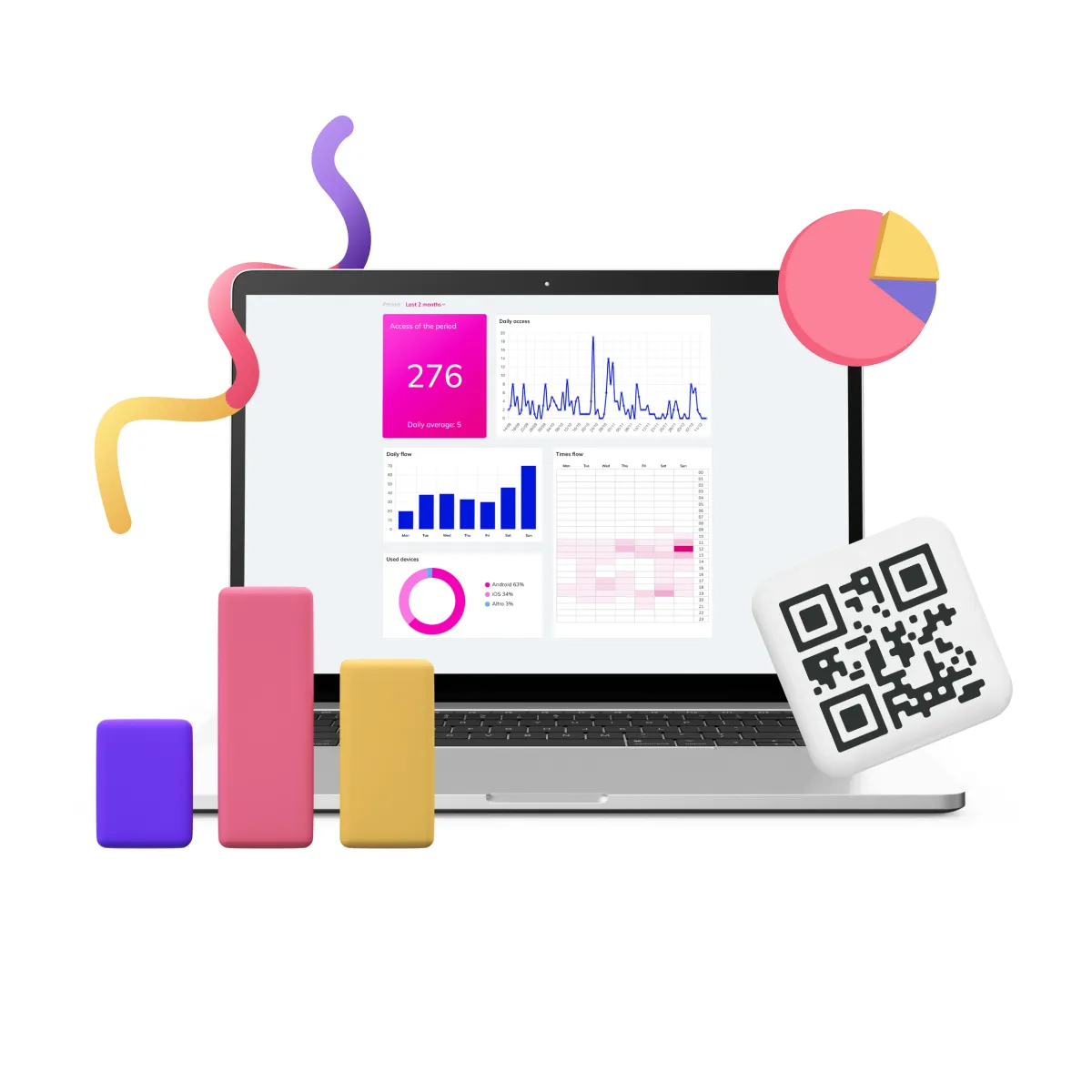 Choose the plan that's right for you | Livesignage