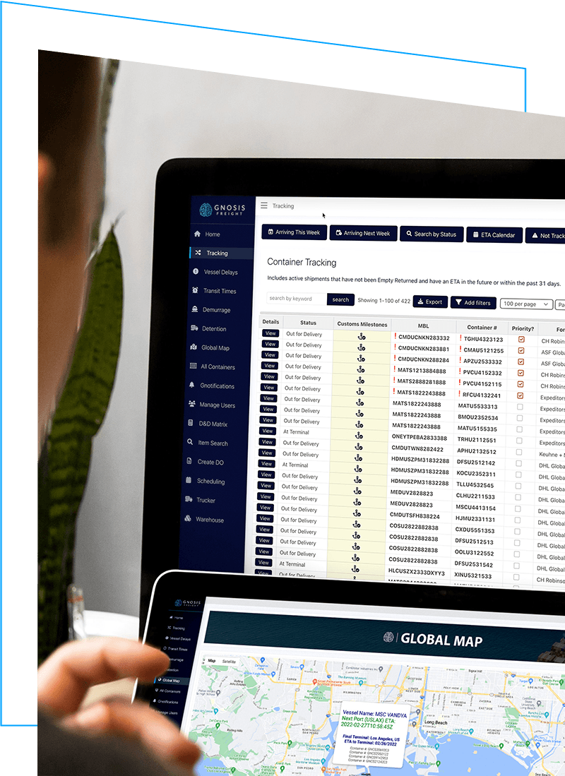 Container Lifecycle Management™ Platform