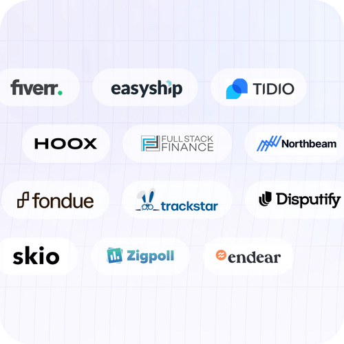 Highbeam | Banking that moves as fast as your ecommerce brand