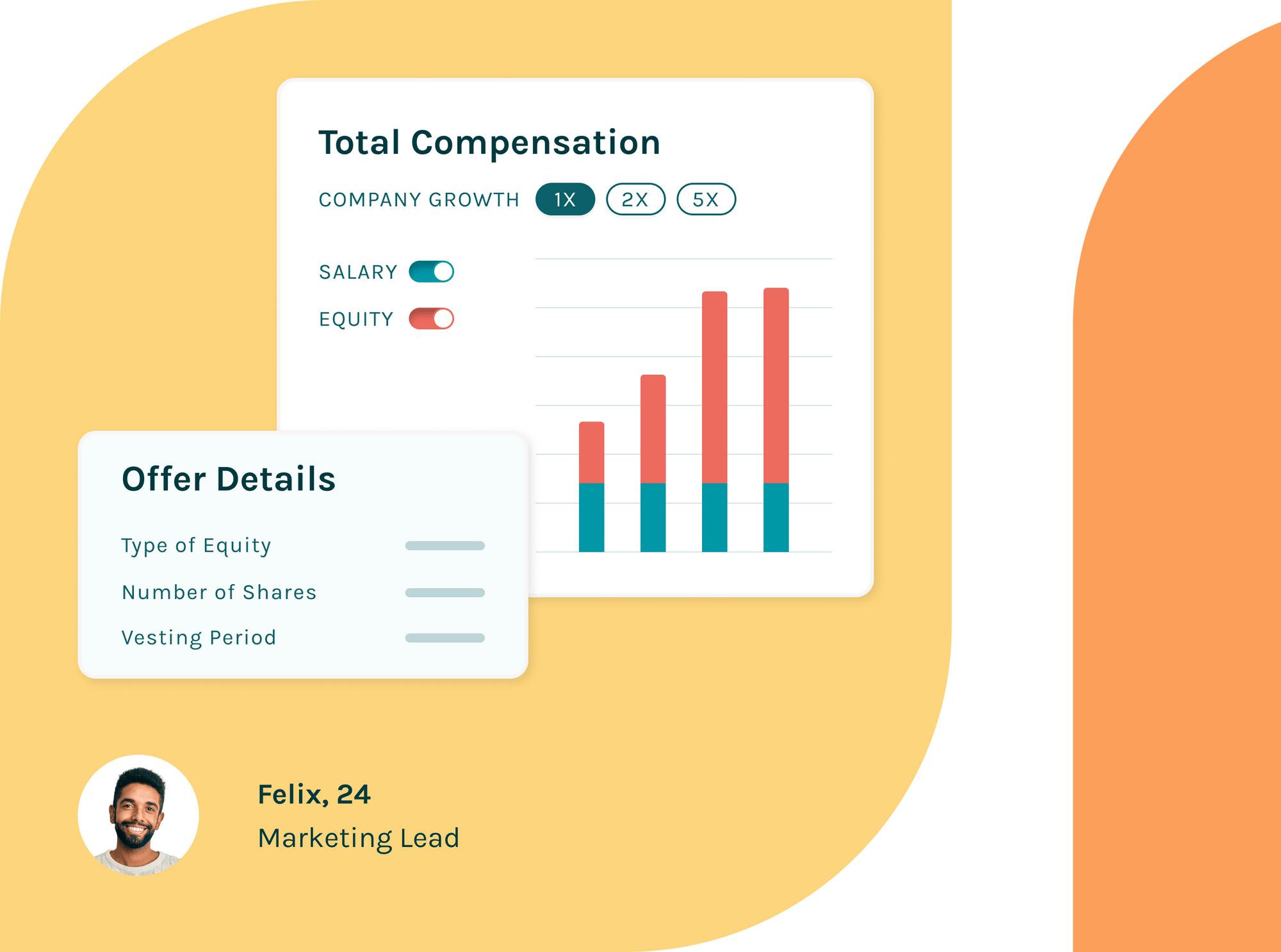 Addition Wealth | Financial Wellness Benefits for Employees