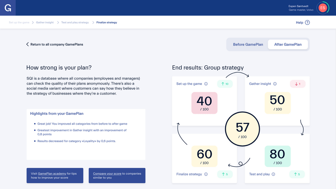 GamePlan - Strategic planning. Gamified.
