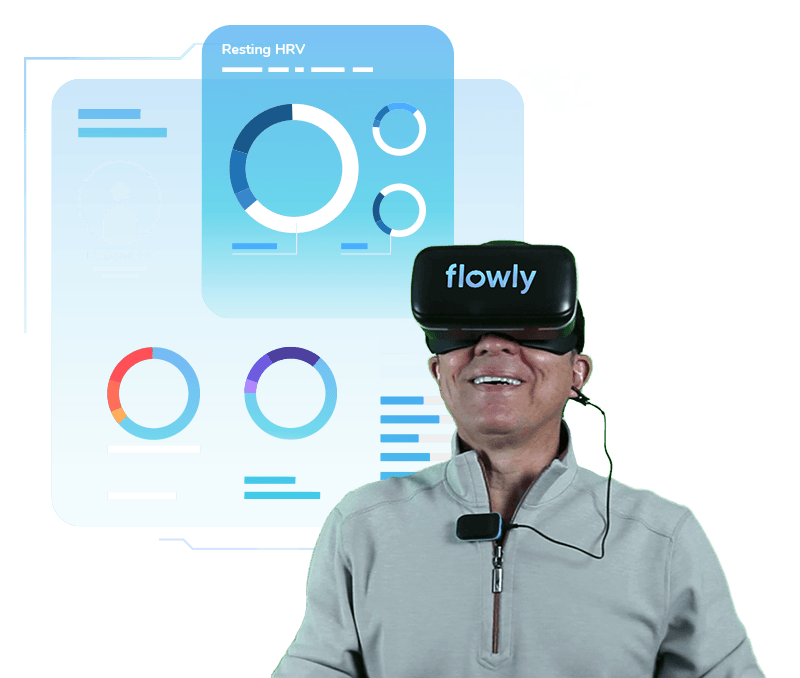 Flowly - Healing From Pain