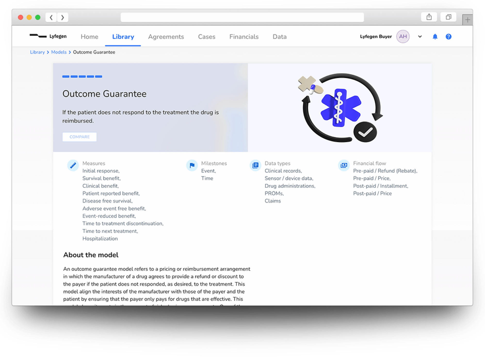 Lyfegen: Helping Patients by Pioneering Value-Based Healthcare