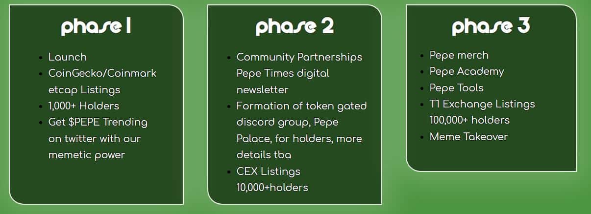 What is PepeCoin? | Atomic Wallet