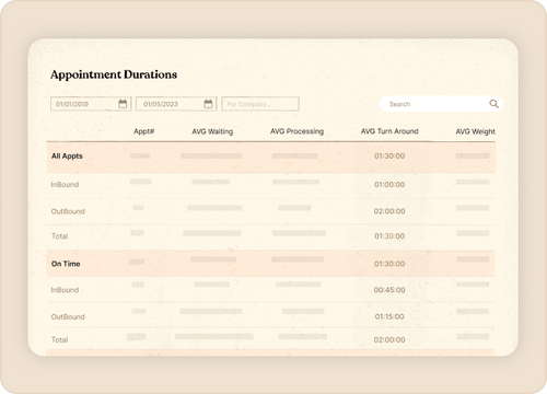 DataDocks | The Data-Driven Carrier Management Solution