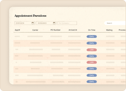 DataDocks | Increase Your Shipping & Receiving Capacity