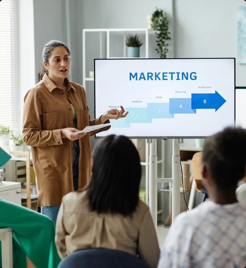 Customer Profiling - Effective Customer Profiling