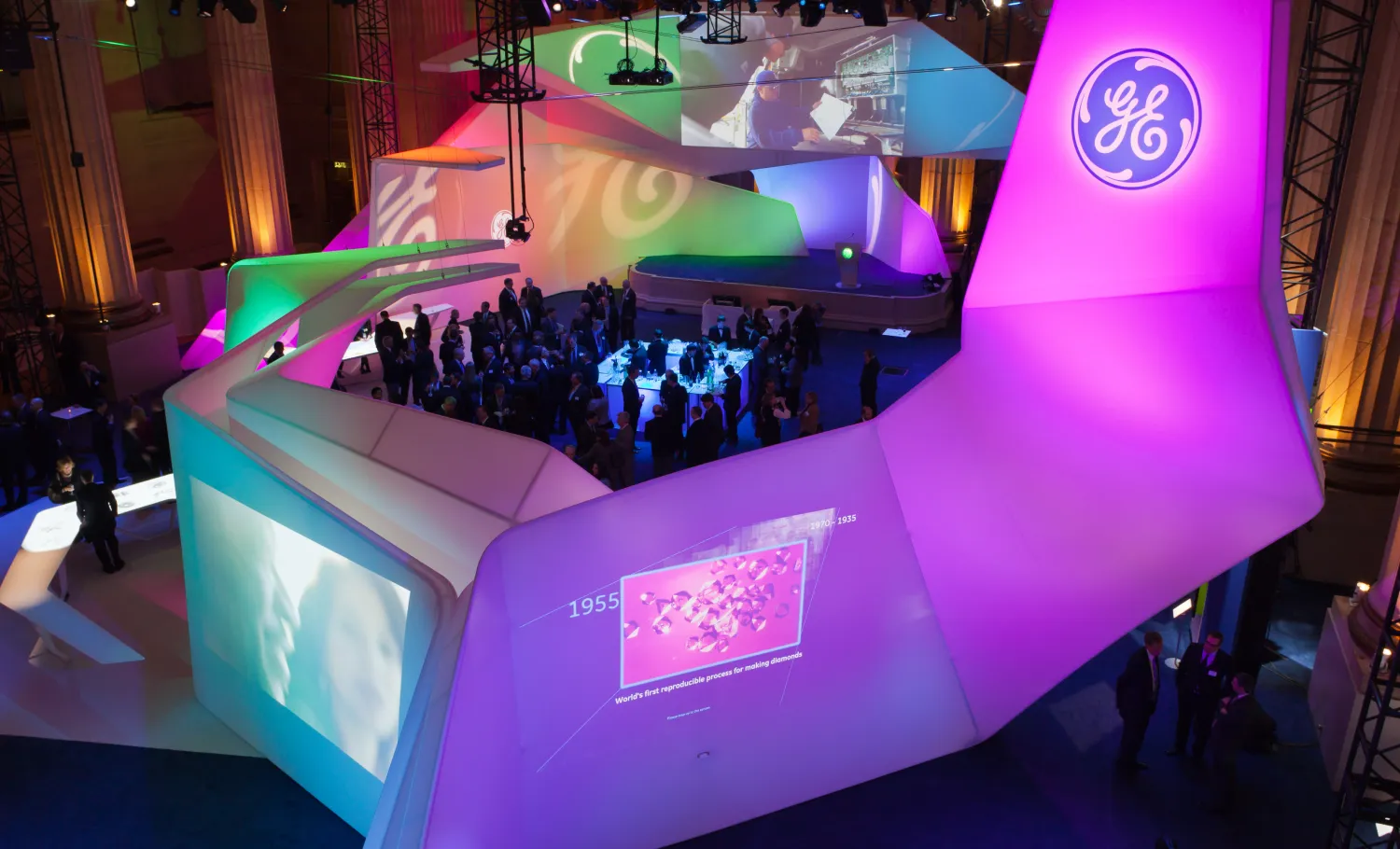 General Electric | Unified Field