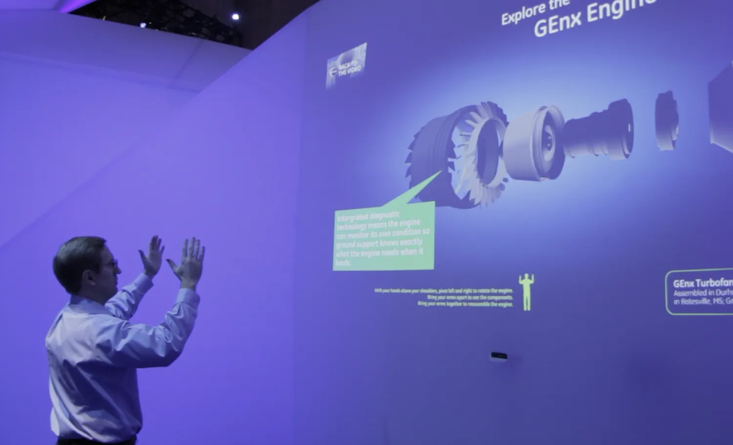 General Electric | Unified Field