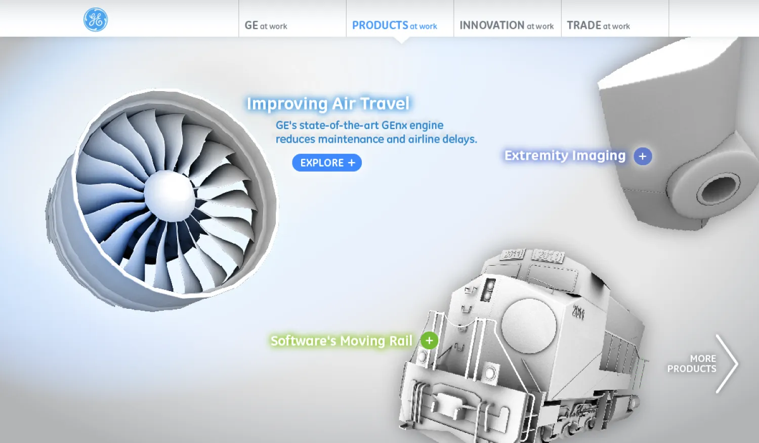 General Electric | Unified Field