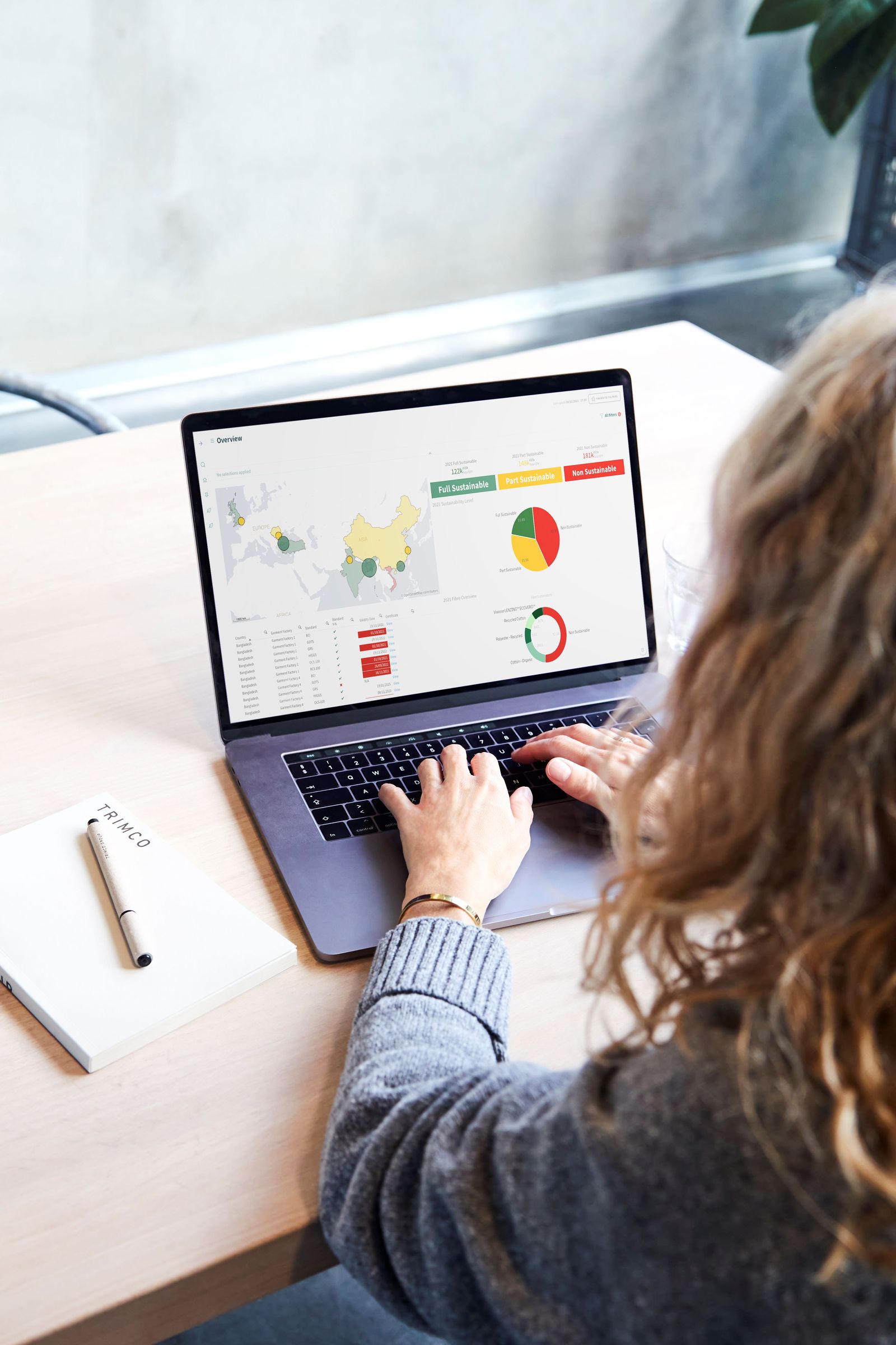 Trimco Group | Expert Trims, Packaging, RFID & Supply Chain Traceability