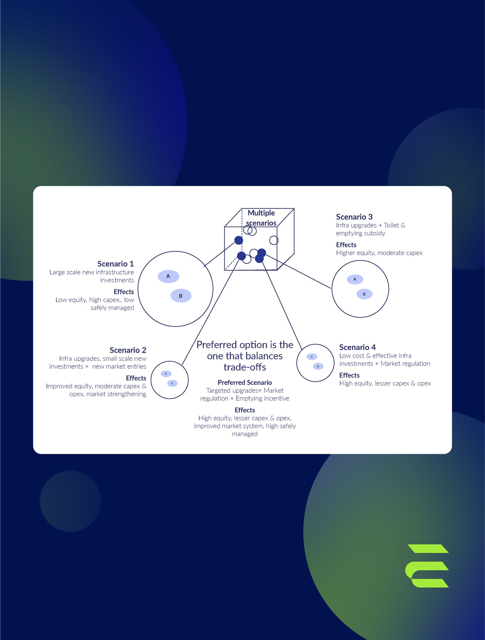EquiServe Official Website