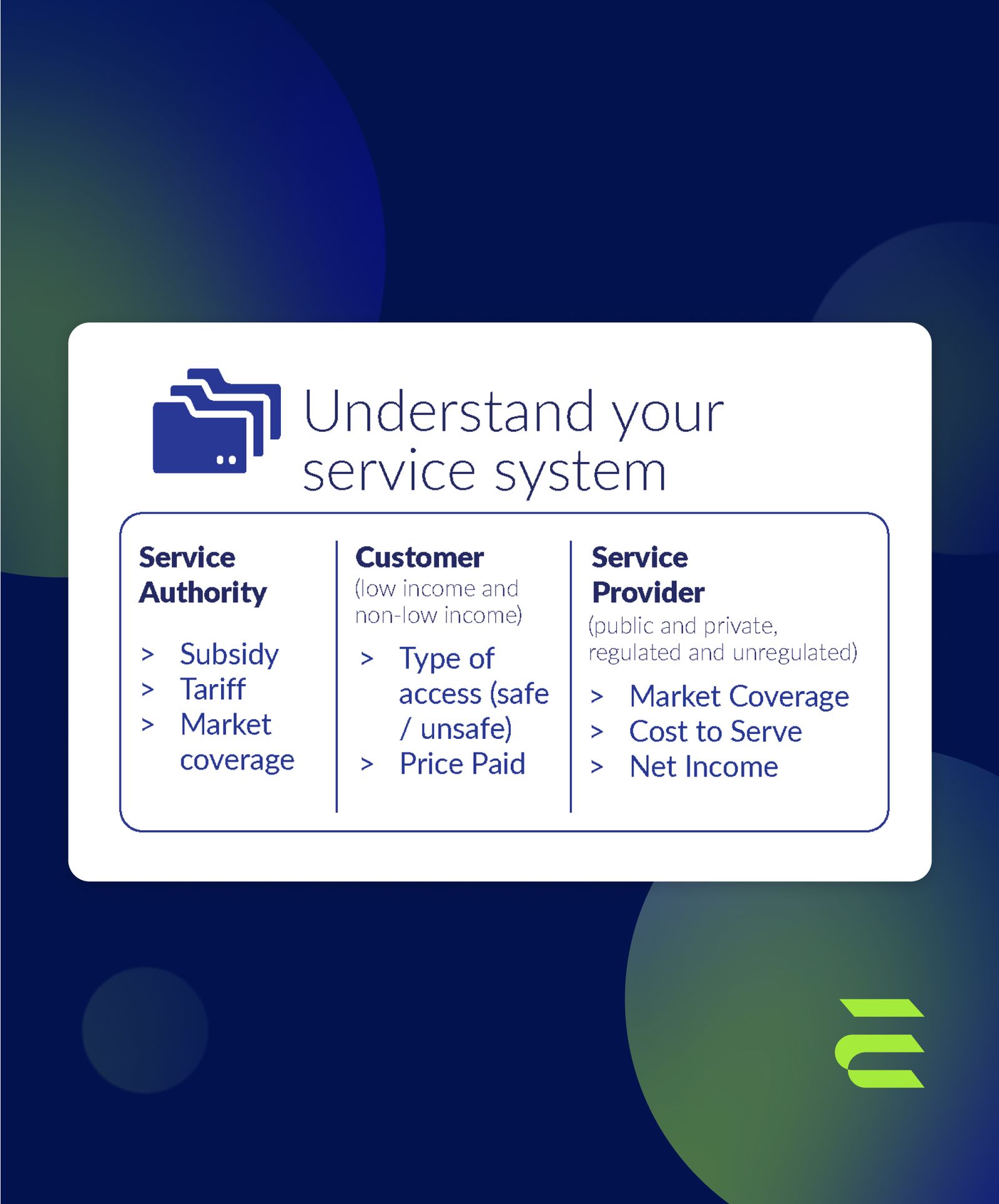 EquiServe Official Website