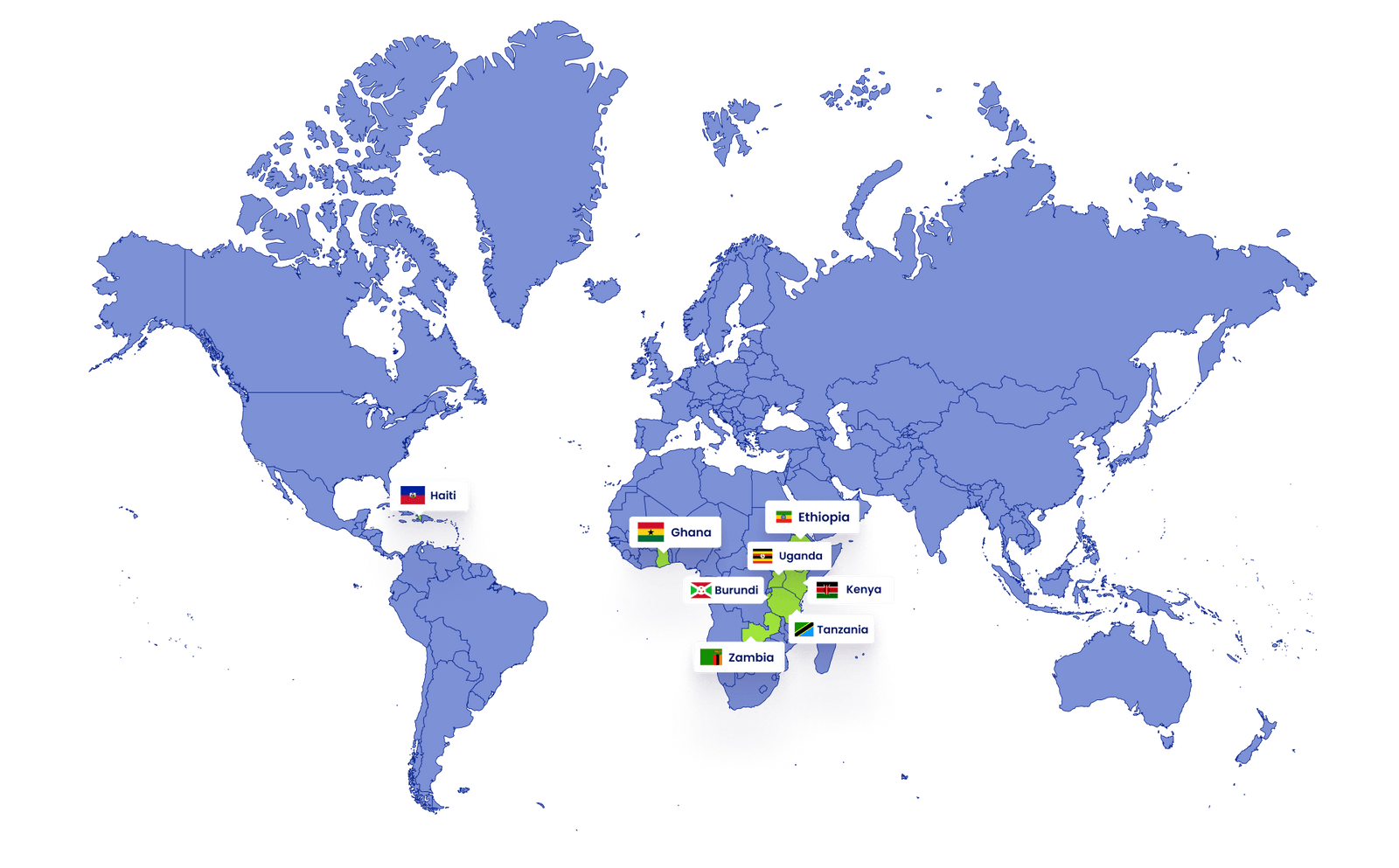 EquiServe Official Website