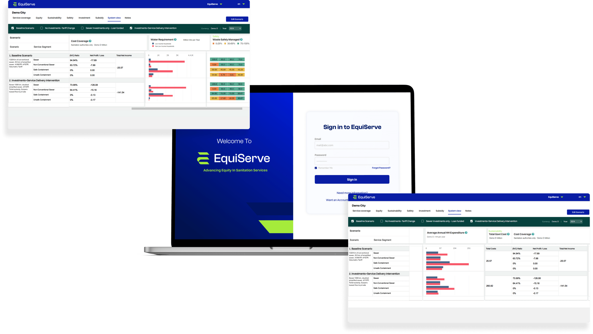 About Us | EquiServe