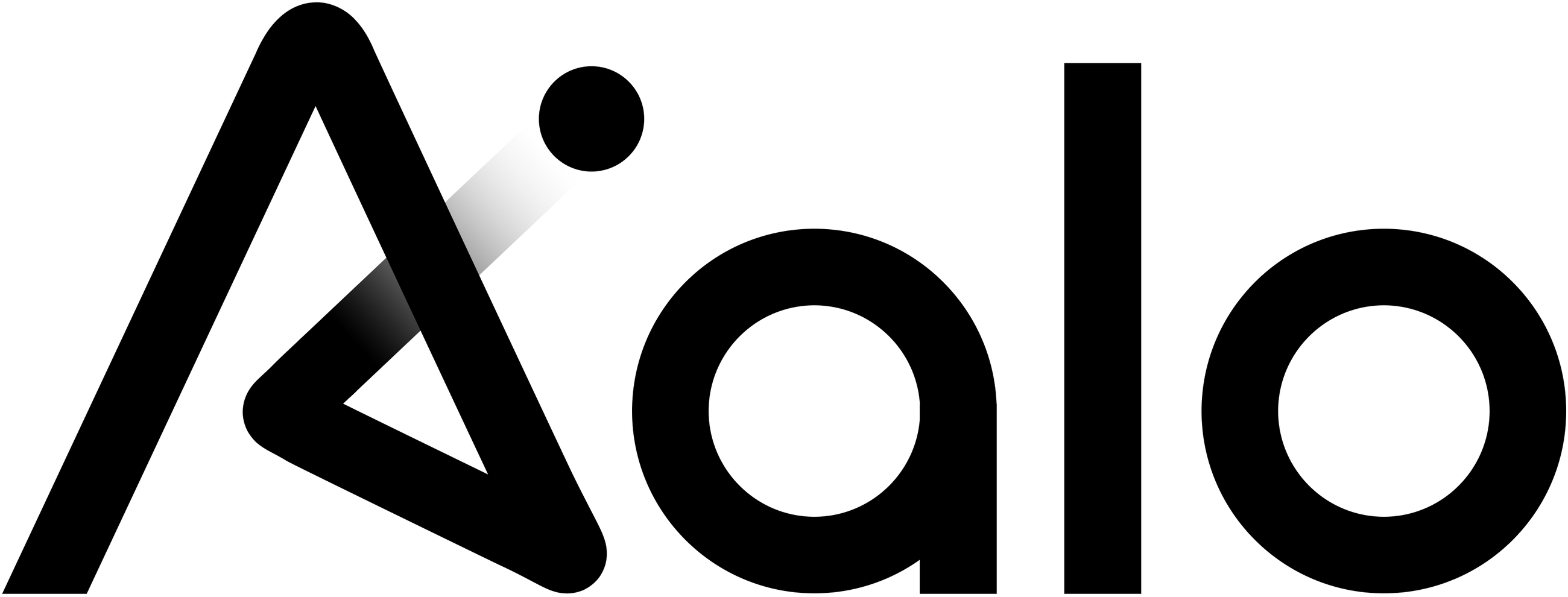 Aalo - Welcome to the dawn of a Second Atomic Age