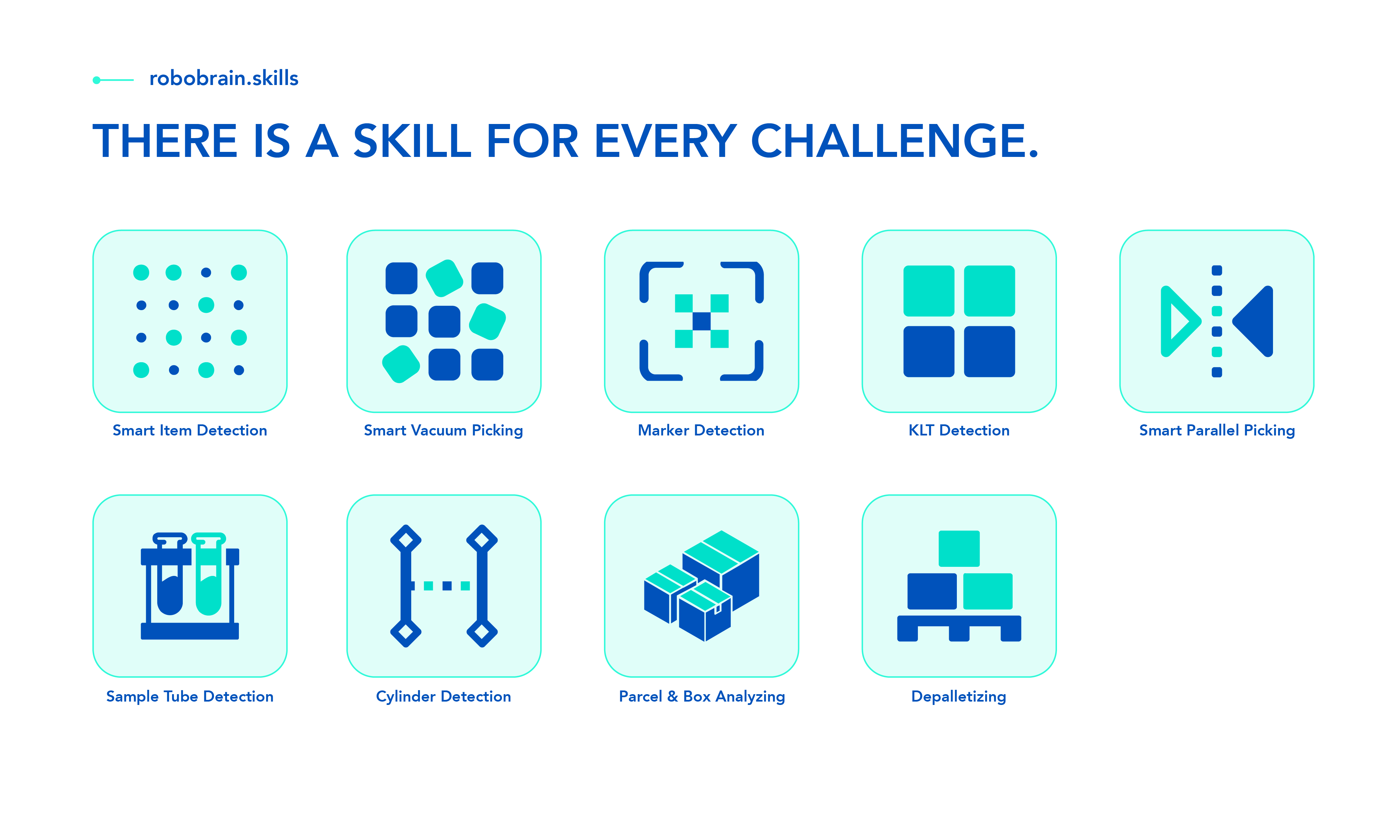 robobrain.skills • Capabilities for robots