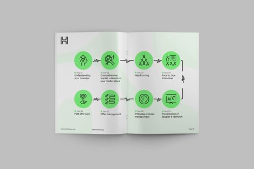 Studio.Build – Harmonic