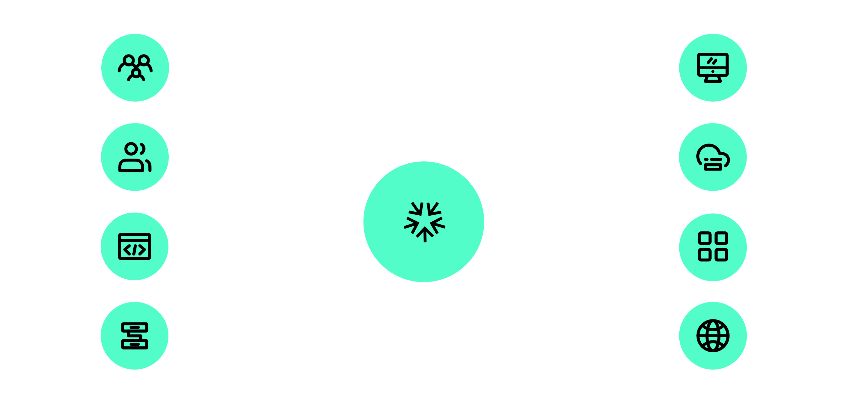 Axisnow - Easily build a modern secure access network