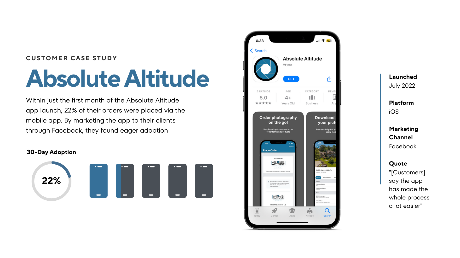 Aryeo | Branded Mobile App for Real Estate Media Companies