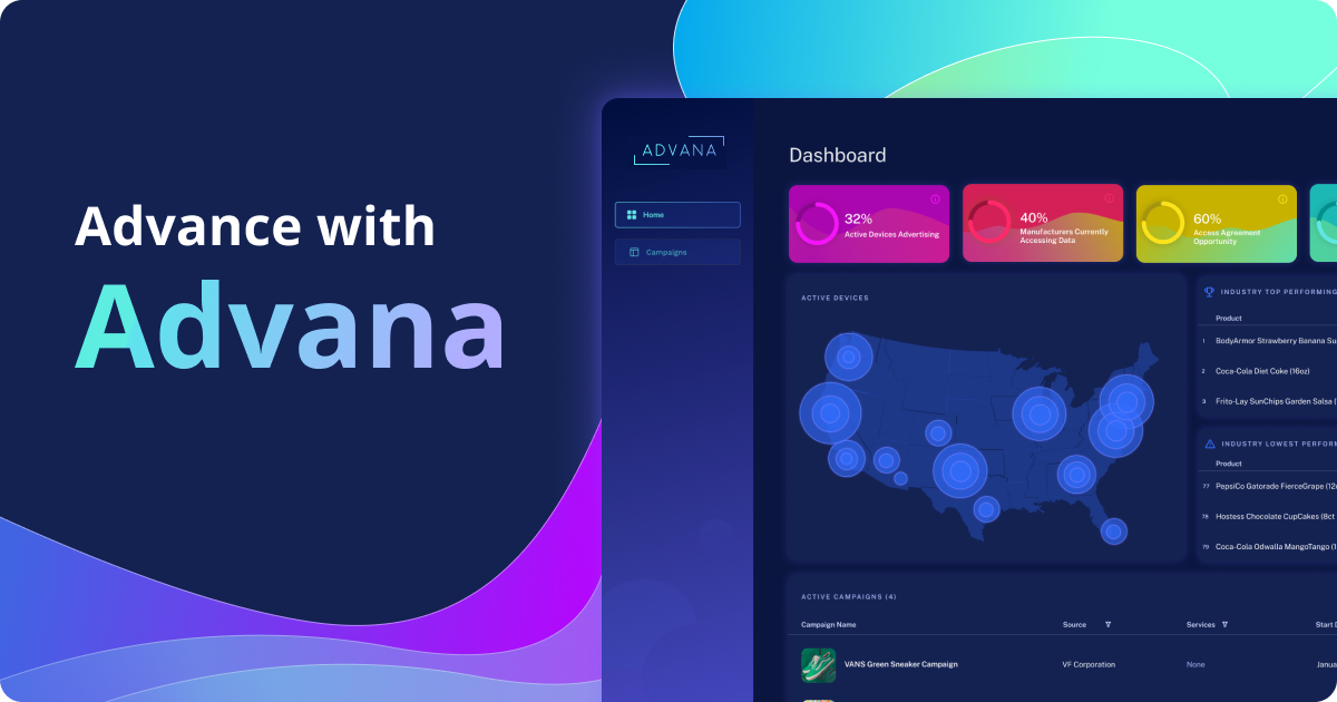 Prescriptive & Predictive Analytics for Marketing | Sentry by Advana