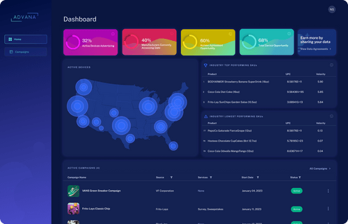 Advana | Data & Advertising Marketplace