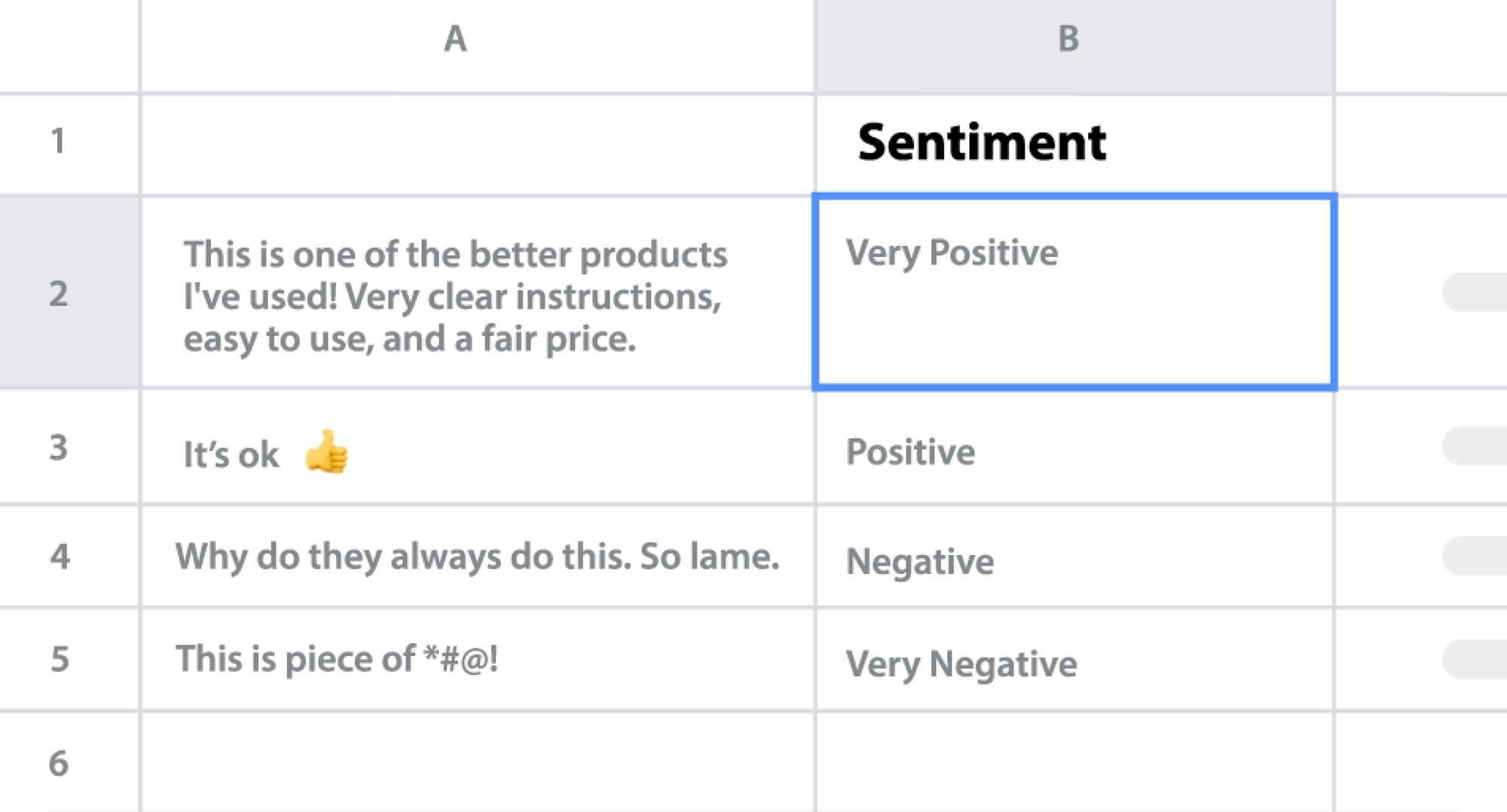 GPT for Google Sheets™ with SheetGPT