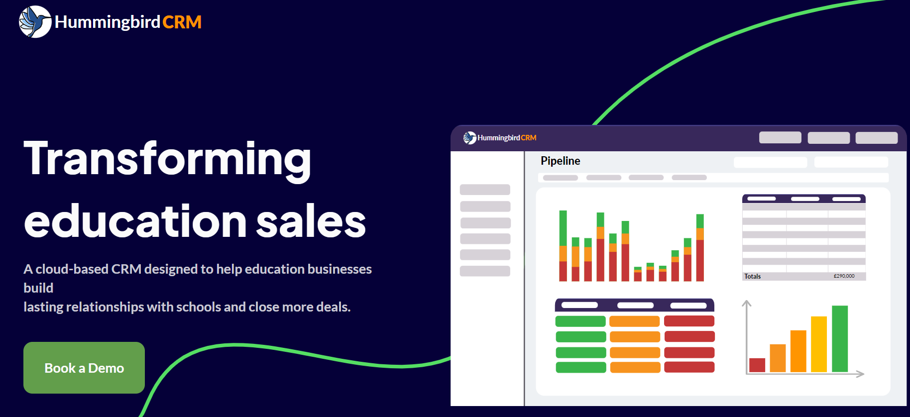 Hummingbird CRM - Sell more into education