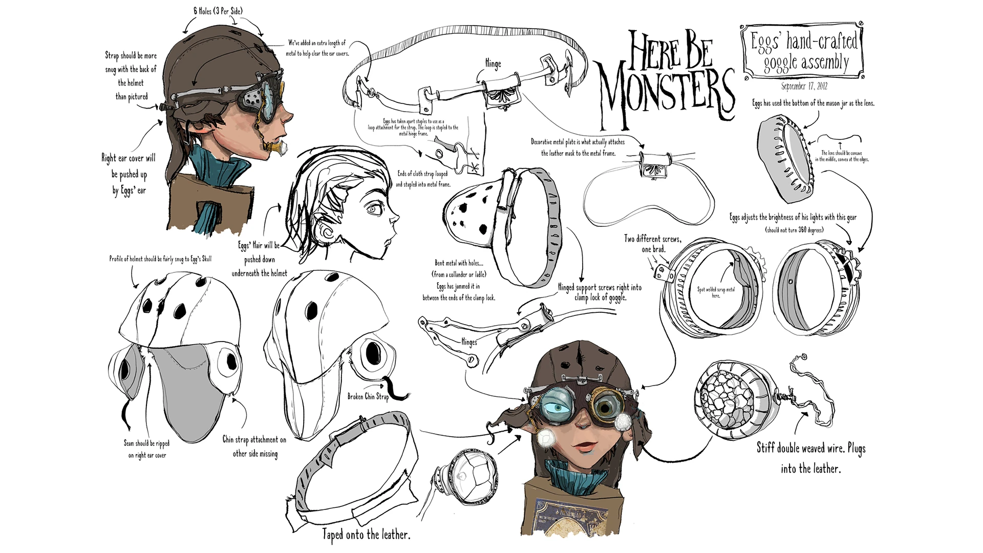 Boxtrolls | Hidden Worlds: The Films of LAIKA