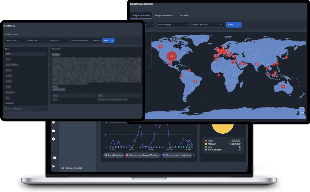 Cyble | Threat Intelligence Platform To Identify & Analyze External ...