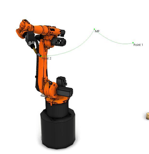 Understanding Industrial Robot Motion Types