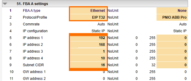 Integrating an ABB ACS380 VFD Into Studio 5000