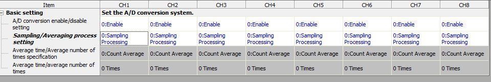Mitsubishi GX Works2 Function Block Programming and Troubleshooting