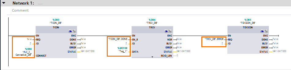 Open User Communication in Siemens TIA Portal